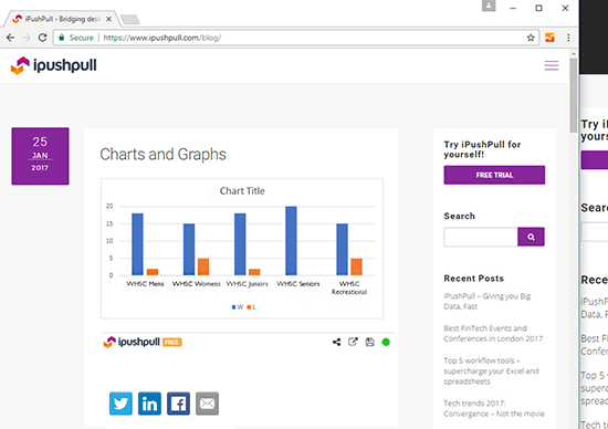 How To Embed Any Data From Excel Within WordPress Pages