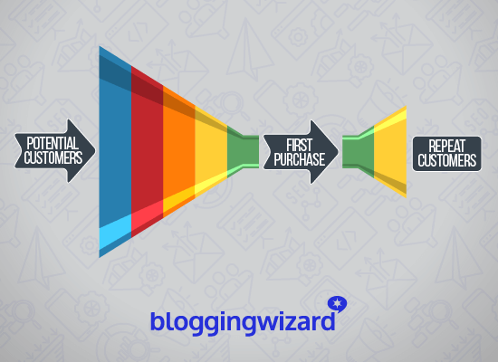 The 5 Stages Of The Blog Sales Funnel And How To Use Them | Blogging Wizard