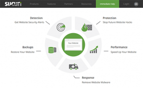 5 Best CDN Services For 2024 (Comparison)