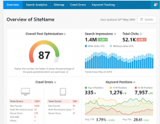 5 Best WordPress SEO Plugins For 2021: Rank Higher In Google